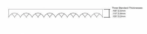 Prismatic light Panel for Ceiling | Heavy Duty | Clear | 0.125" Thick