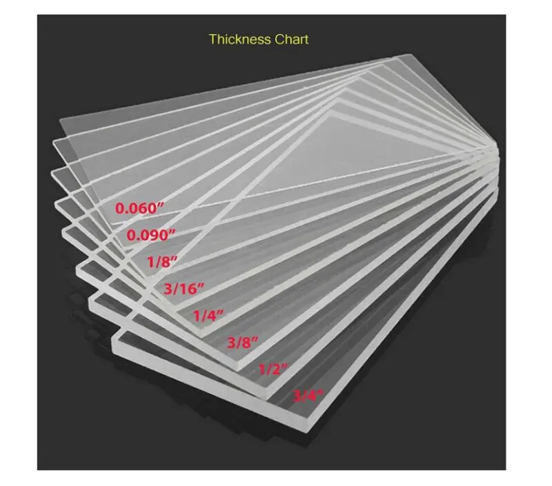 Plexi Glass Sheet 1/4 Thick | Clear | Cut to Size | Cast & Extruded