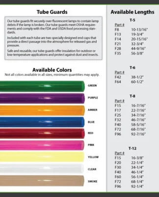 Shop High-quality Fluorescent Tube Guards | Tube Fluorescent